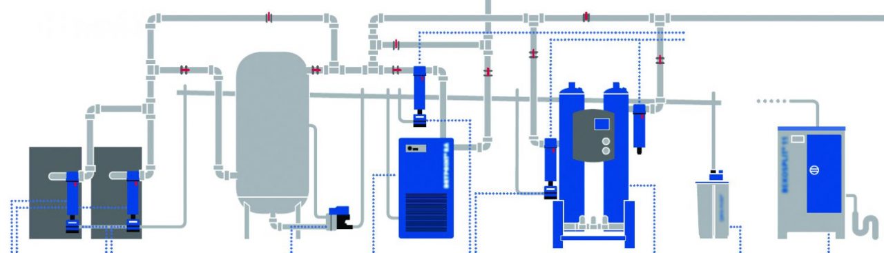 Compressed Air Pipe Fitting I Flowell Pneumatics Pvt Ltd